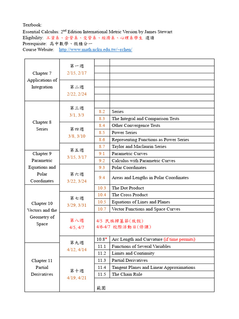 2023 Spring Calculus Syllabus | PDF