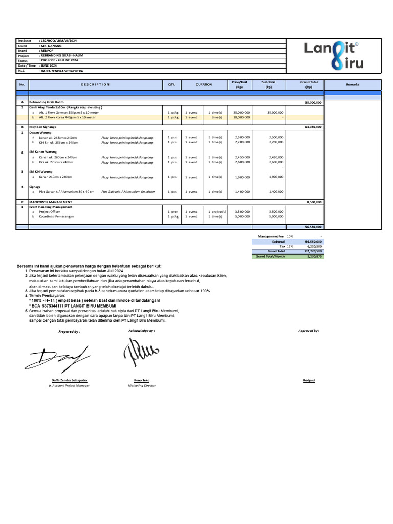 Quotation LBM - Rebranding Grab Halim - Redpod - Boq | PDF