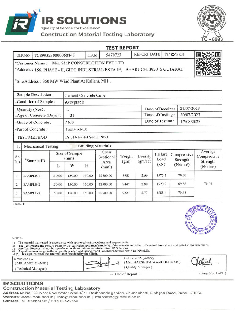 SMP Con. Report | PDF