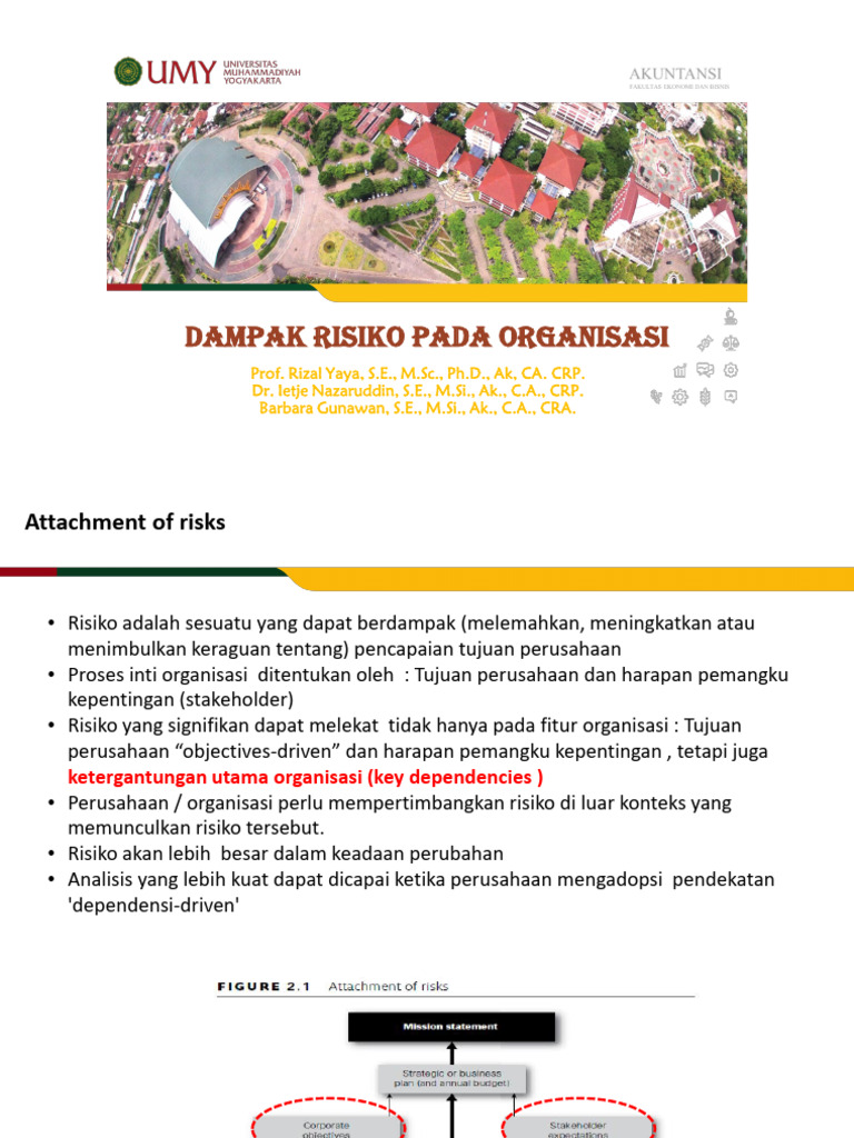 2 - Bab 2. Dampak Risiko Pada Organisasi | PDF
