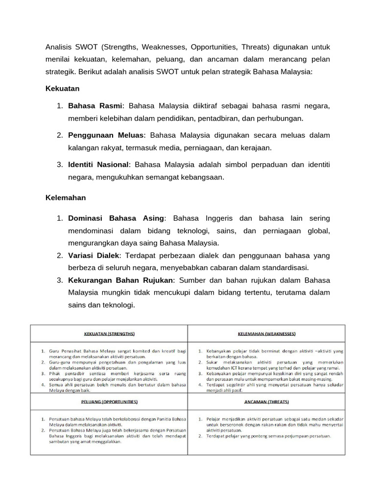 Pelan Stratergik BM Kelemahan Dan Kekuatan SWOT | PDF