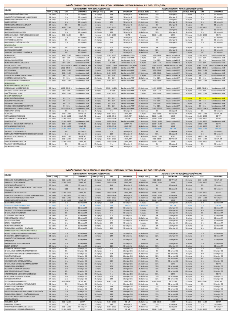 Ljetni Ispitni Rokovi Diplomski-2023.-2024. | PDF Ljetni Ispitni Rokovi Diplomski-2023.-2024. | PDF