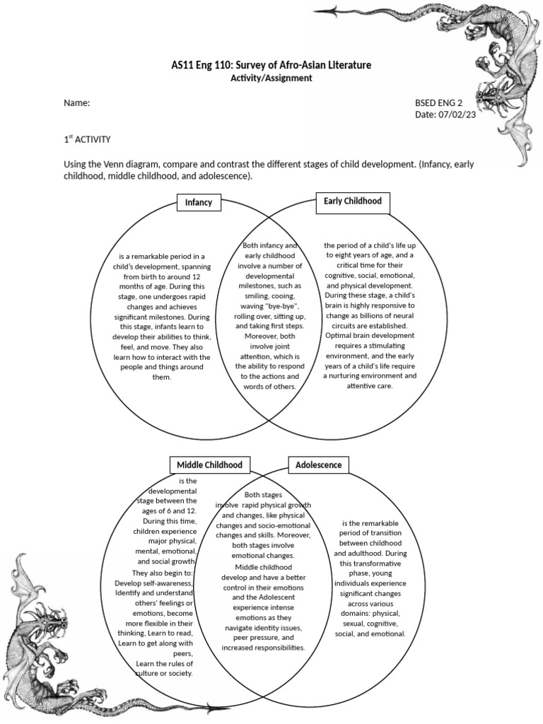 Venn Diagram Assignment | PDF Venn Diagram Assignment | PDF
