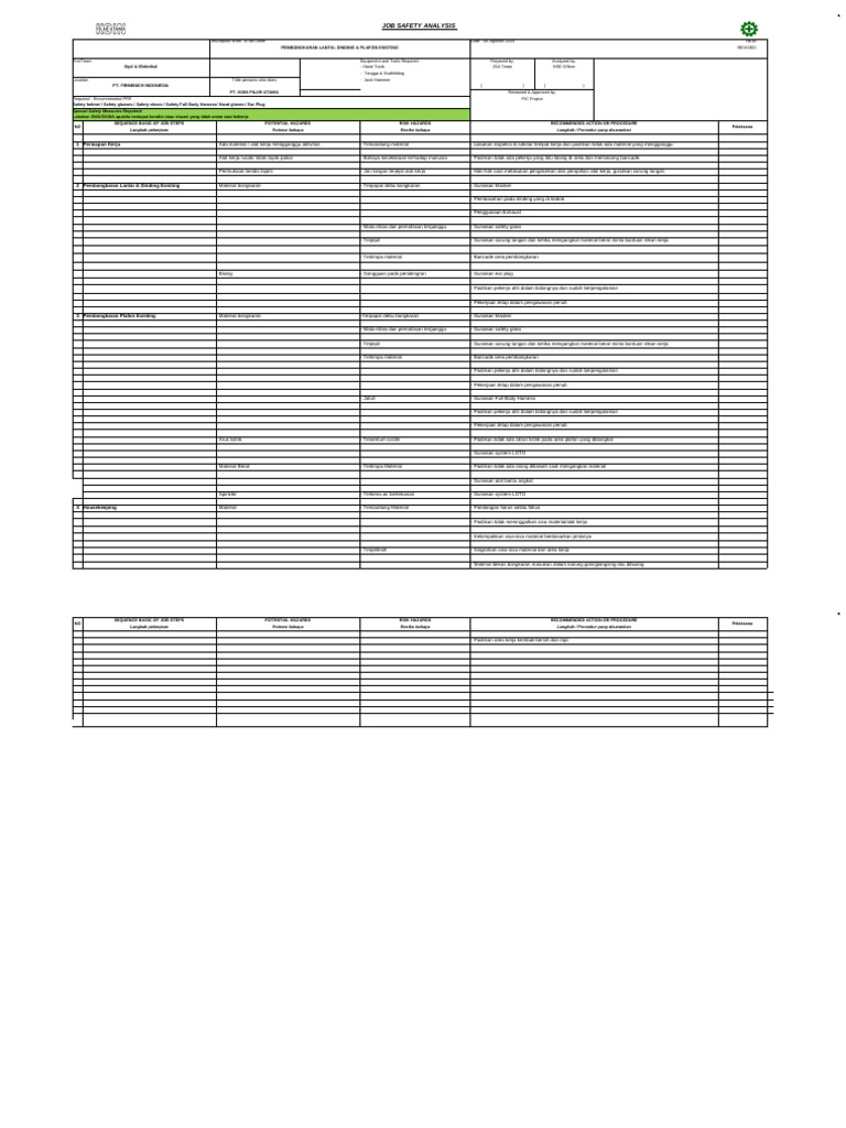 Jsa Bongkar Dinding, Lantai, Plafon Existing r1 - 1 | PDF