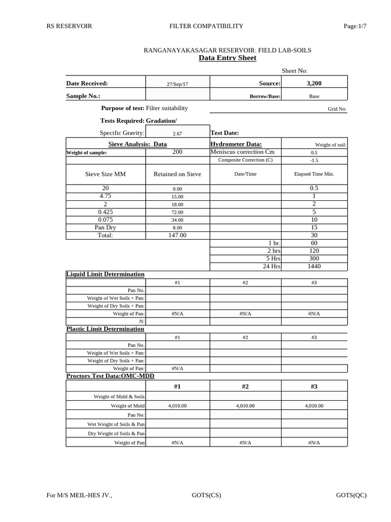 RSR Filter Compatibility Test Reports Proforma 3.200 | PDF