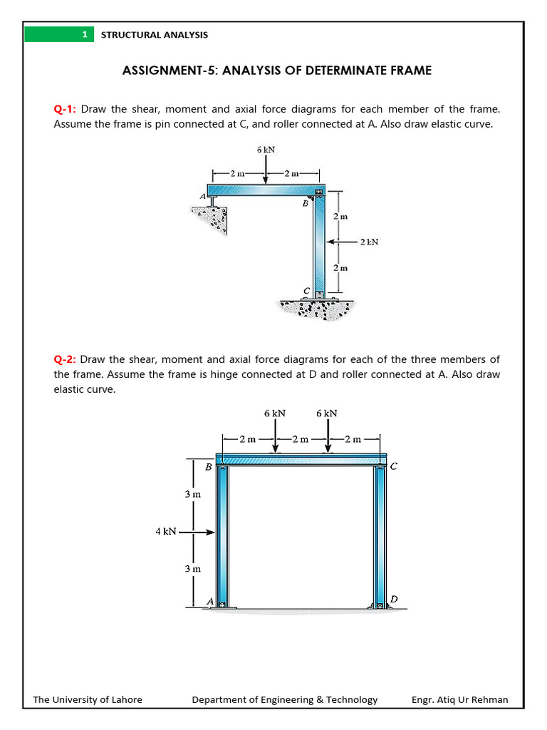Assignment-5 Analysis of Statically Determinate Frame - 2 | PDF