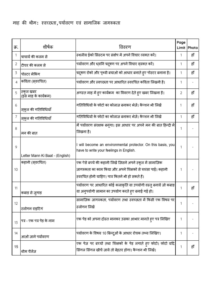 August Magazine-Monthly Publication Sheet2024 | PDF