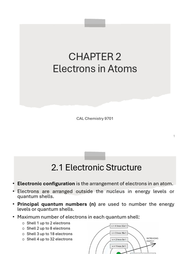 Chap 02 Electrons in Atoms v1 | PDF
