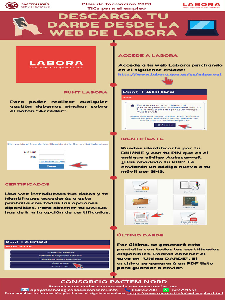 Descarga El DARDE | PDF