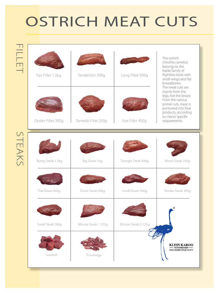 Ostrich Meat Cuts Leaflet | PDF