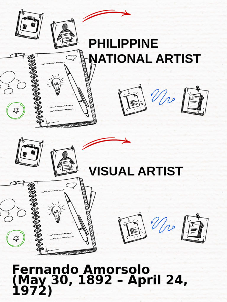 National Artist | PDF