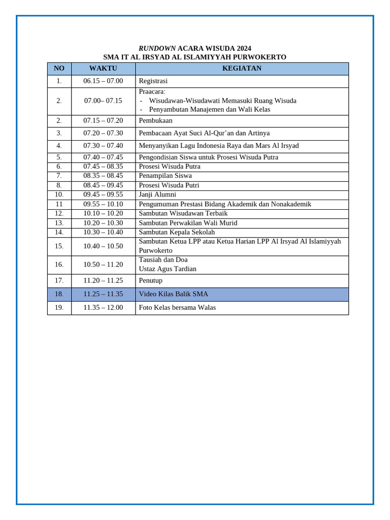 Rundown Wisuda 2024 | PDF