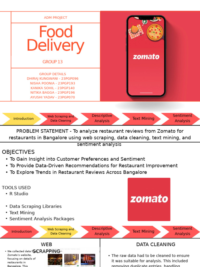 Zomato Review Analysis and Insights | PDF | Cluster Analysis | Data