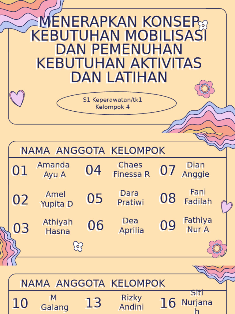 Kepdas 2 (Kel 4) - 4 | PDF