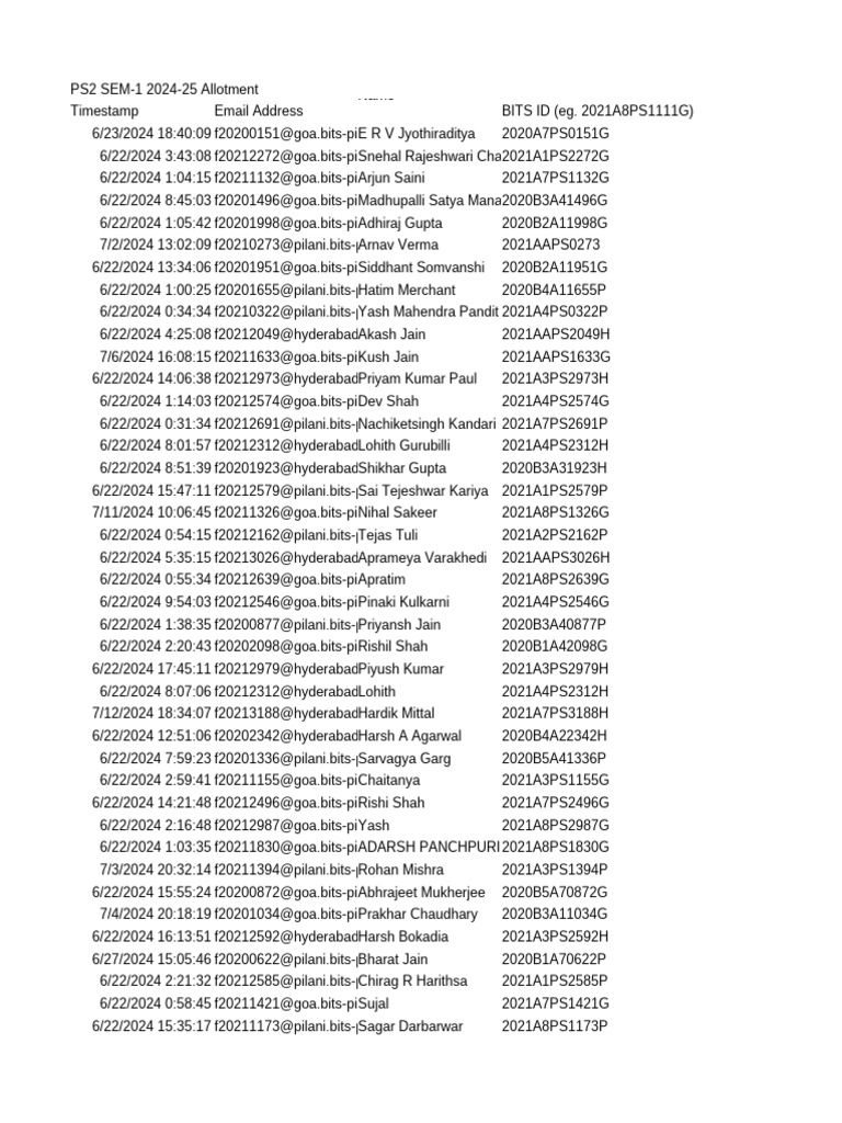 PS2 SEM-1 2024-25 Allotment (Responses) | PDF