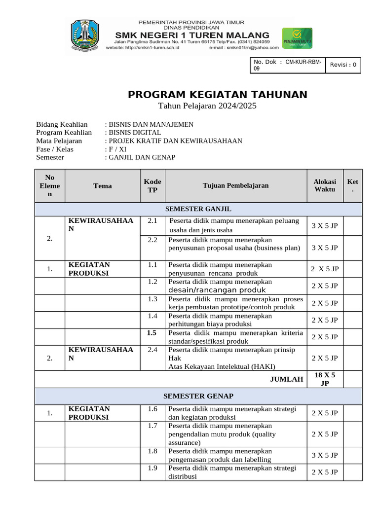 3 - Prota Mapel PKK Kelas Xi - 2024-2025 | PDF