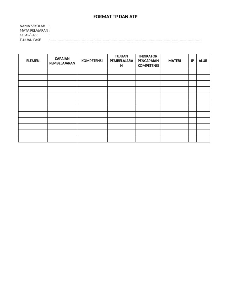 Format TP Dan Atp | PDF