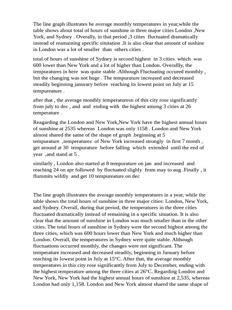 The Line Graph Illustrates He Average Monthly Temperatures in Year | PDF