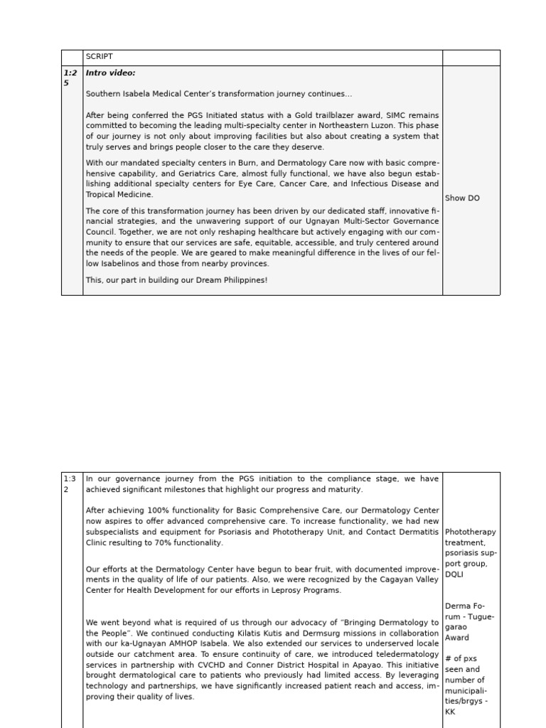 June 15 Script With Notes | PDF