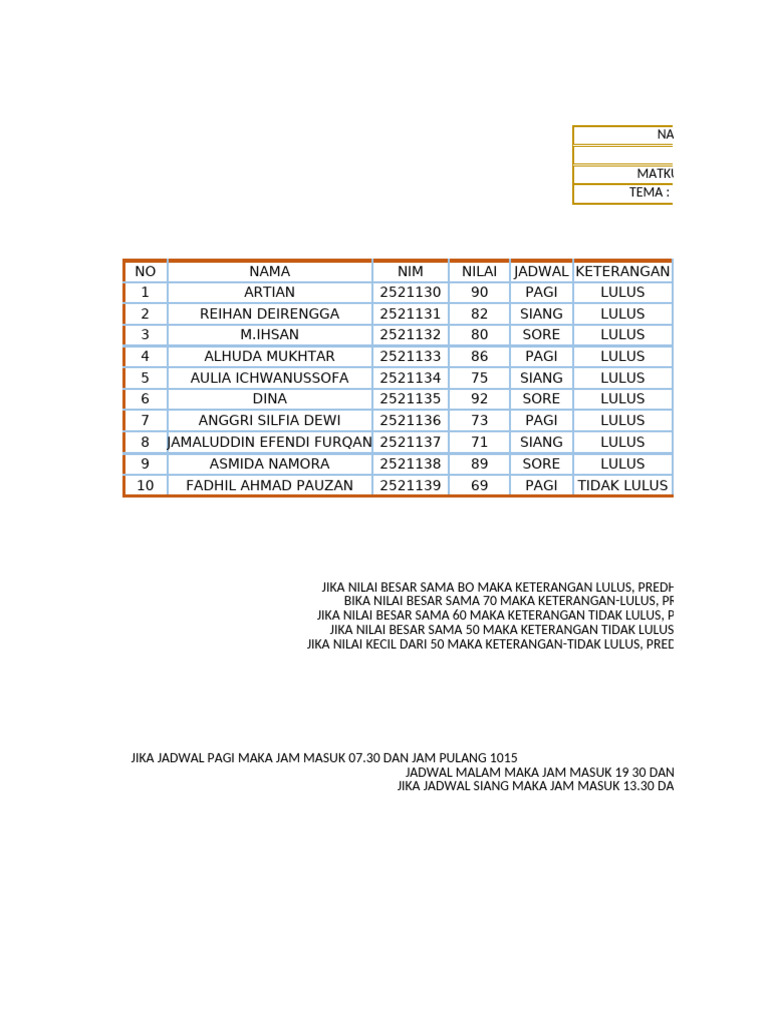 Paket Pemograman Axel | PDF