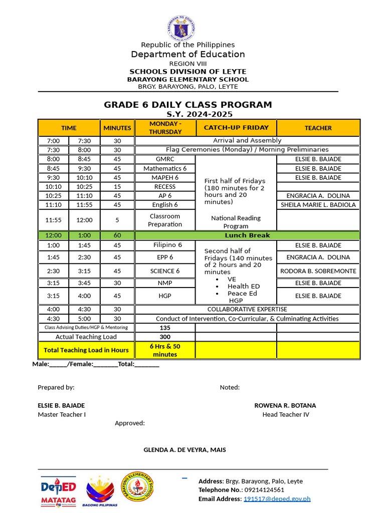 Elsie Class Program Draft | PDF