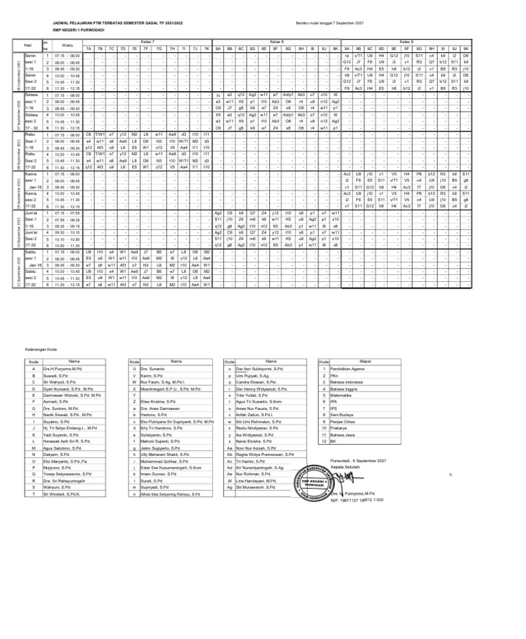 Jadwal Simulasi PTM | PDF