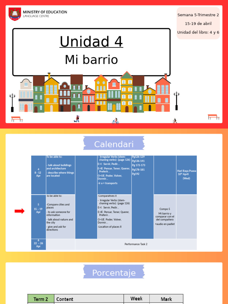 Unidad 4: Mi Barrio | PDF