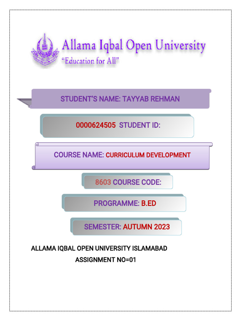 8603 Assignment No 1 Tayyab | PDF