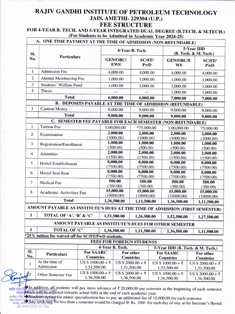 BTech & IDD-Fee Structure For Students Admitted in Academic Year 2024 ...