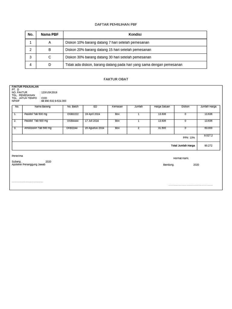 Contoh Daftar PBF, Faktur Obat | PDF