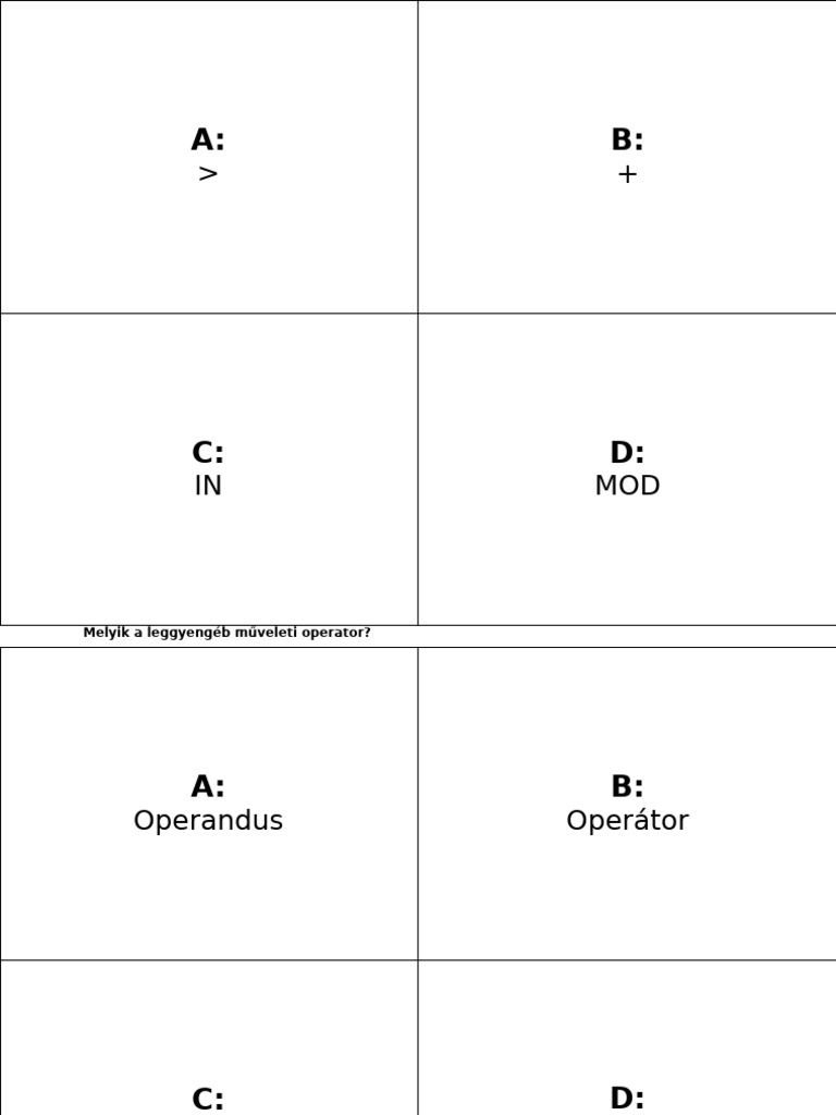 Algo Cheatsheet | PDF