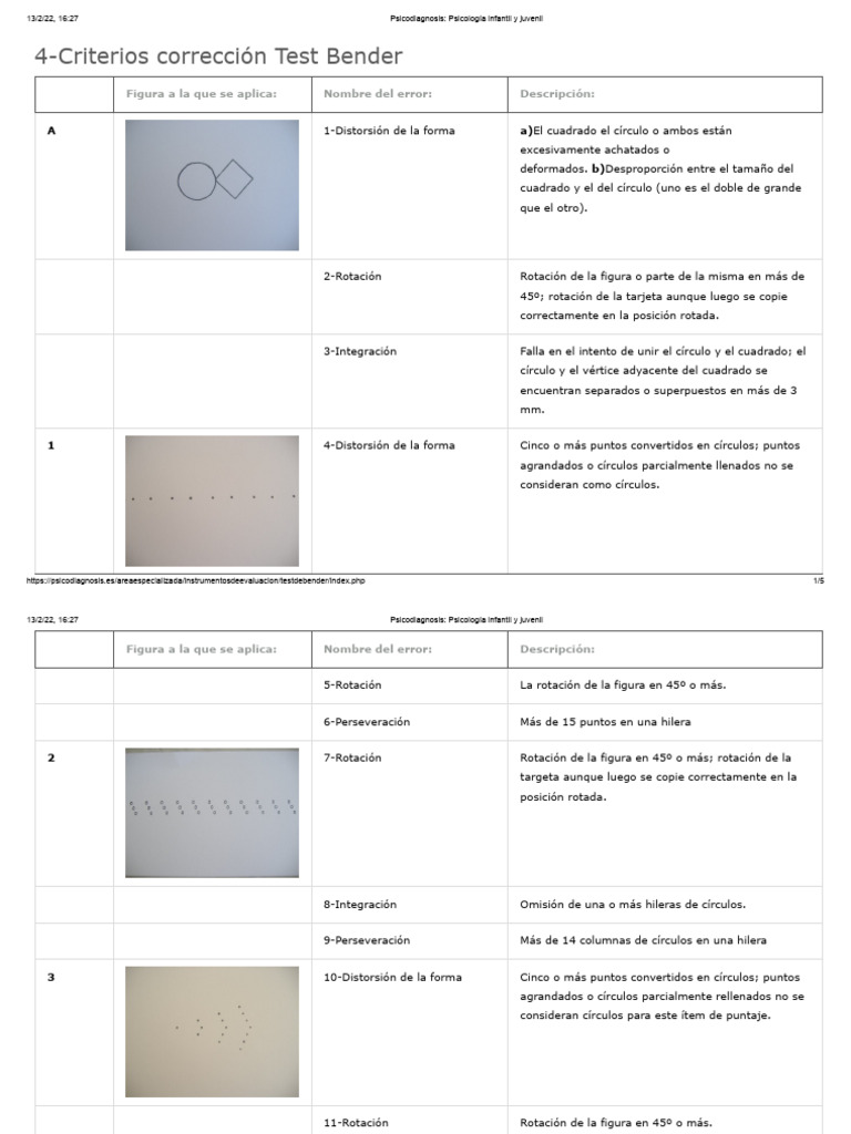 Psicodiagnosis - Psicología Infantil y Juvenil | PDF | Geometría euclidiana