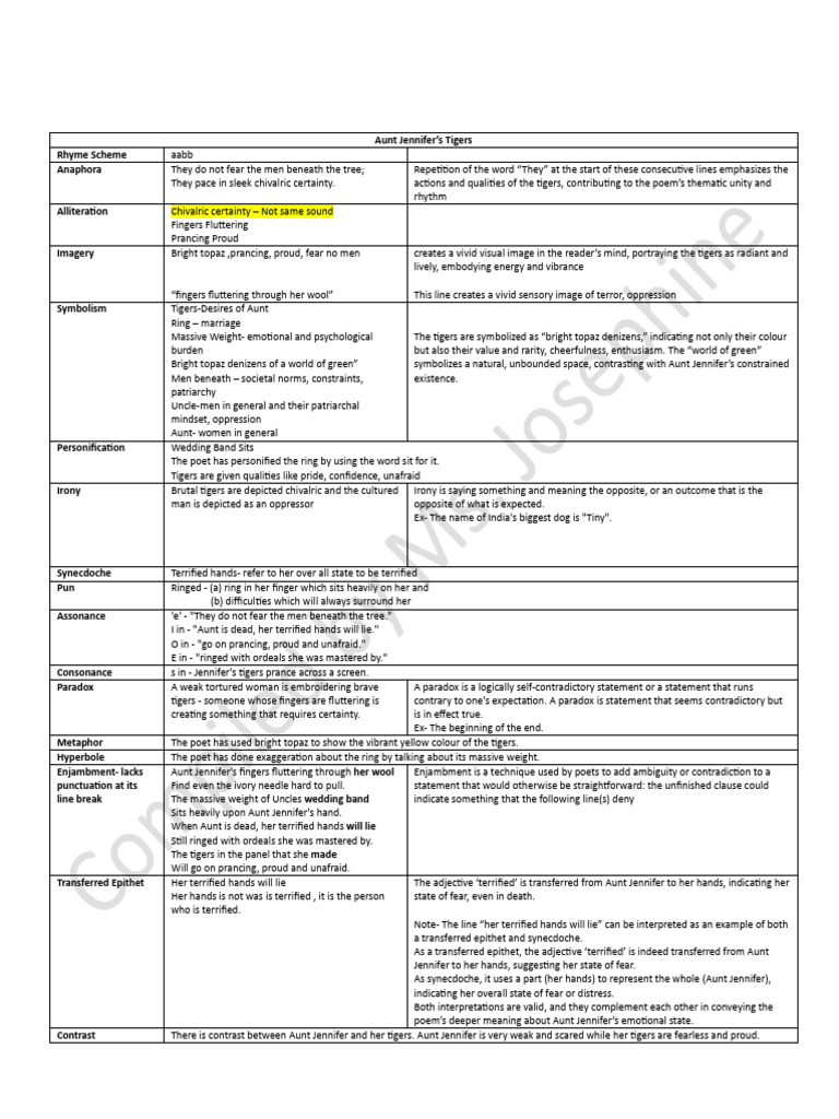 Poetic Devices English Class XII CBSE | PDF | Poetry | Metaphor