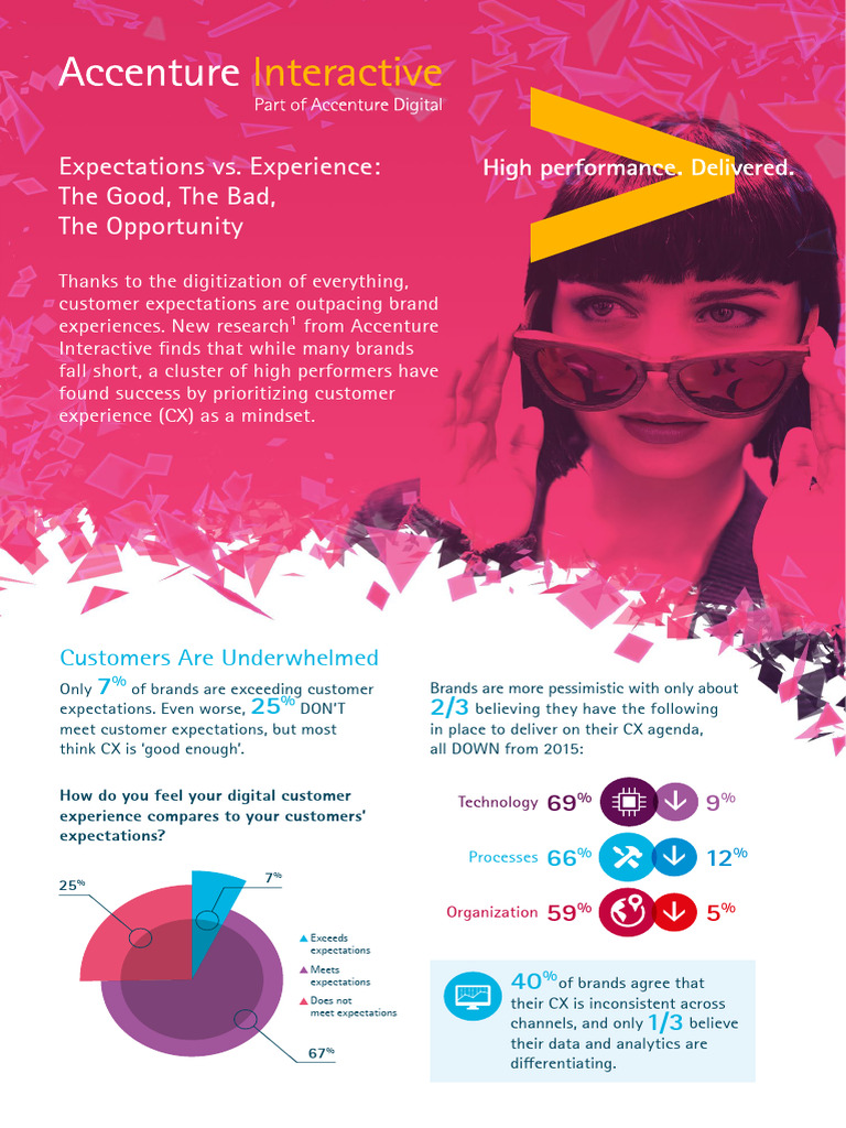 2017 CX Study by Accenture-Expectations-Vs-Experience-June-2016 ...