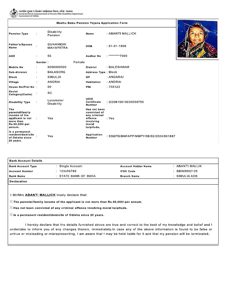 Abanti Mallick | PDF