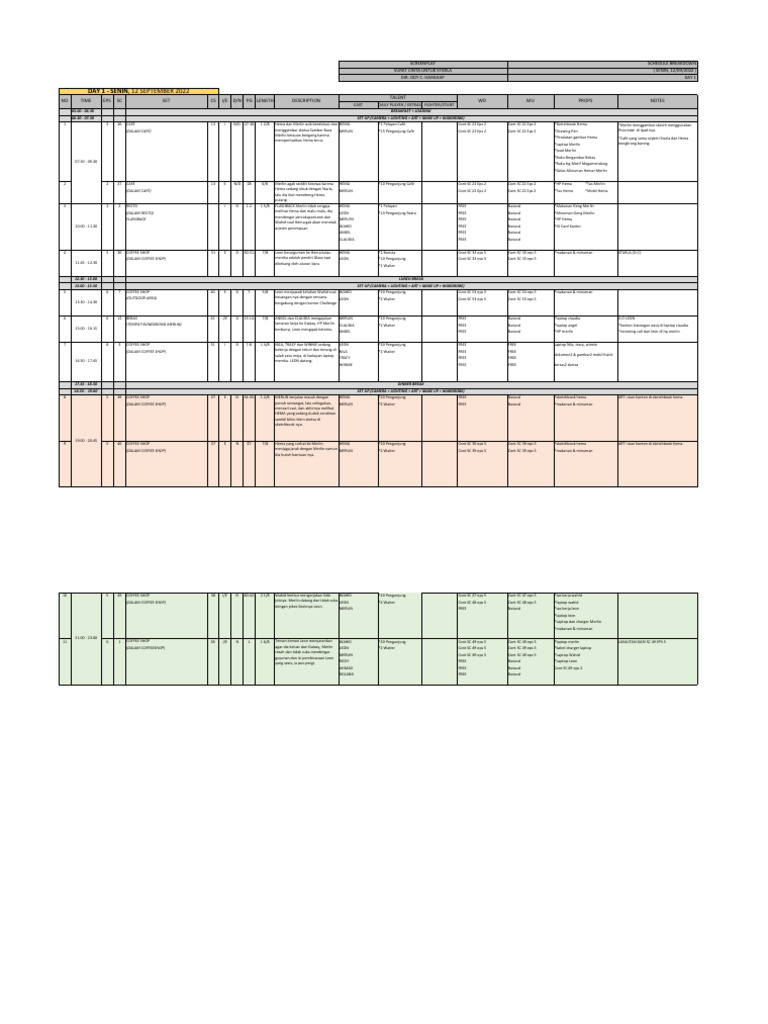 Scus SCHD Bdown Day1 | PDF