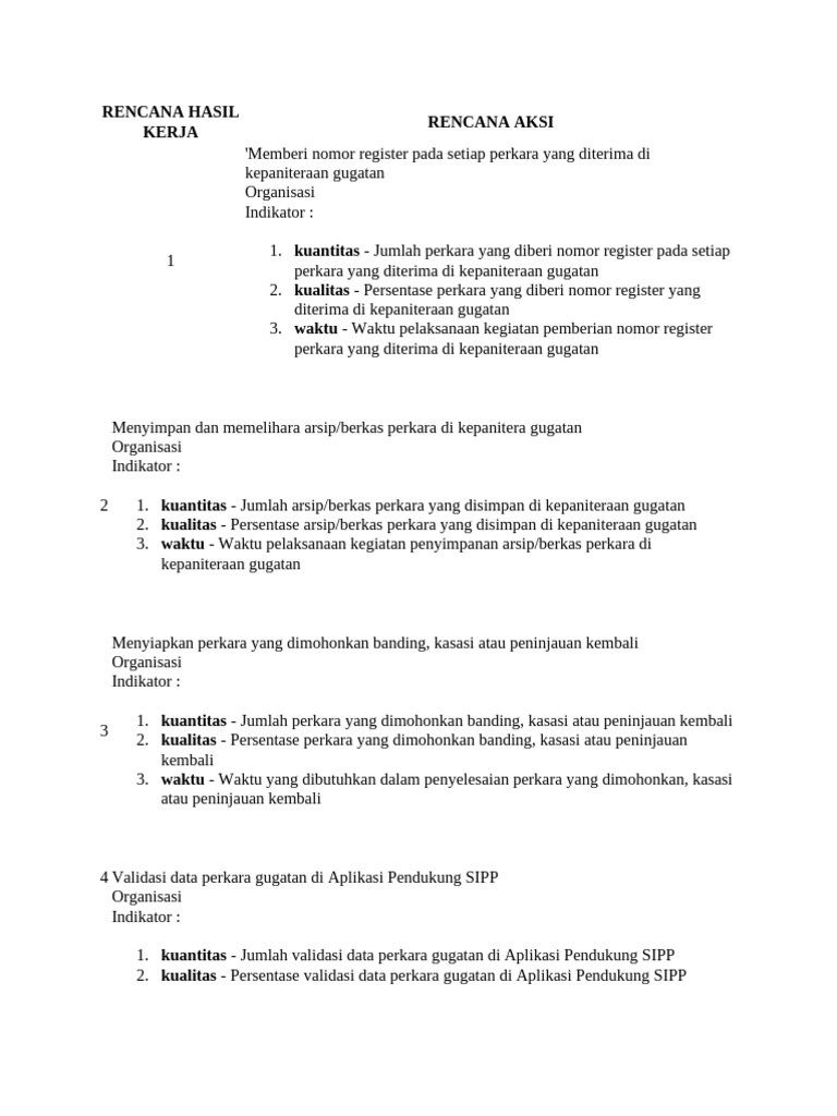 Rencana Hasil Kerja | PDF