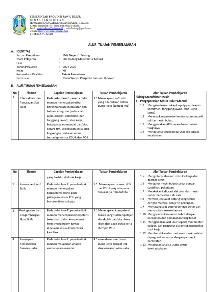 Atp PKL 2024, PT - TTL | PDF