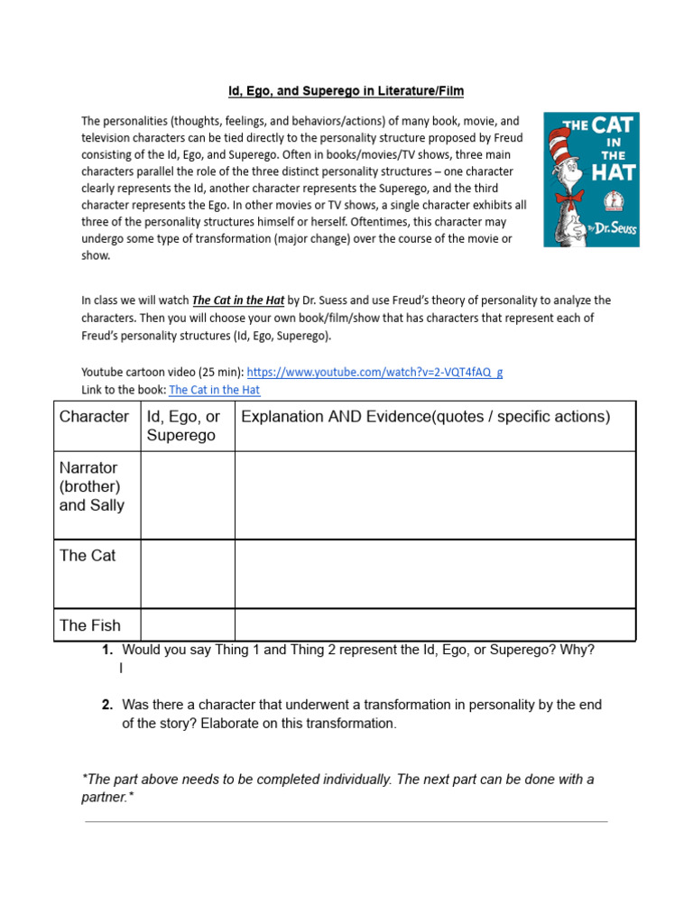 Id, Ego, and Superego in Literature - Film | PDF