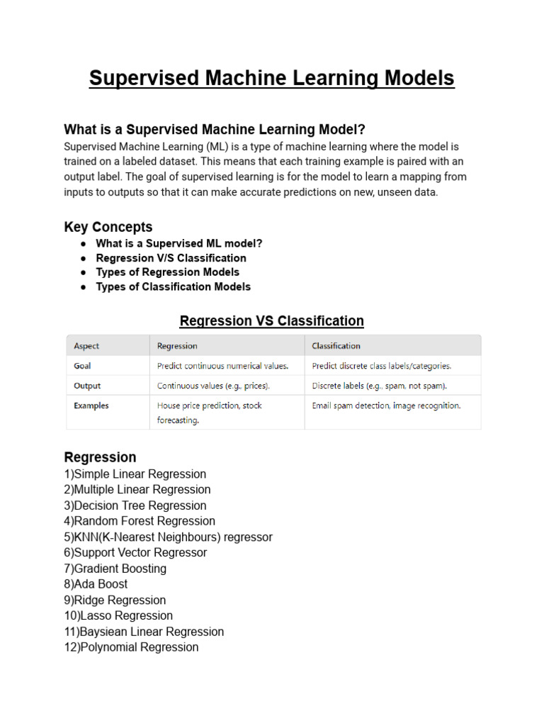 3 6 24 (Supervised ML Model) | PDF