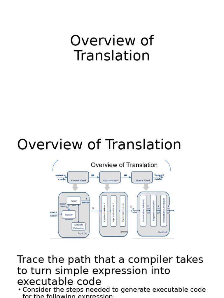 Overview of translation | PDF