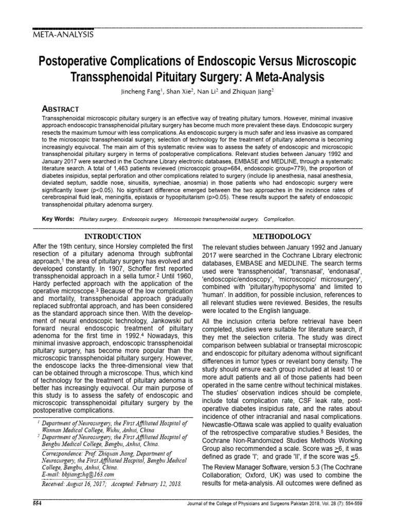 Postoperative Complications of Endoscopic Versus Microscopic ...