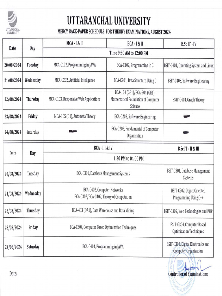 Schedule of Special (Mercy) Back Paper Exam USCS | PDF