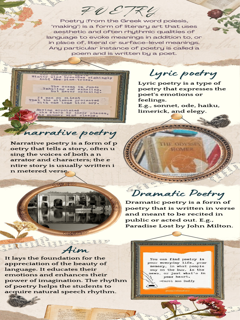 Elements of Poetry Infographic in Beige and Green Illustrative Style | PDF