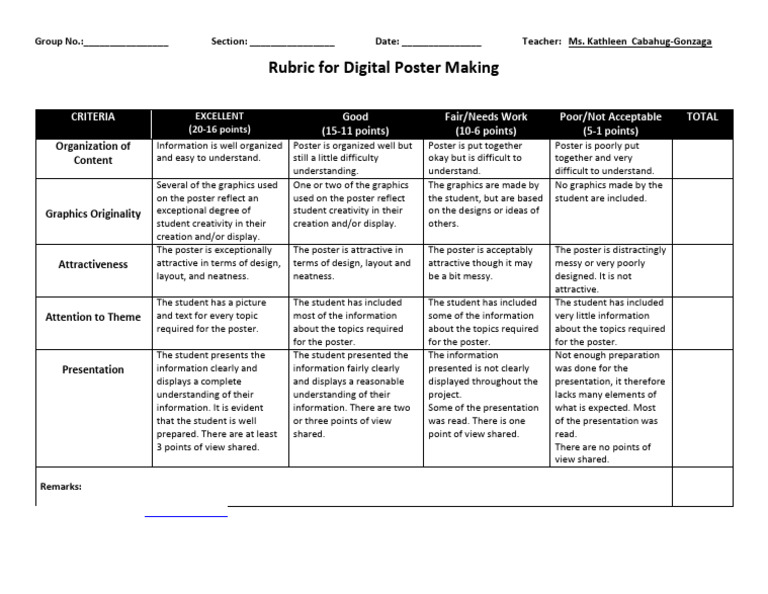 Digital Poster Making Rubric | PDF
