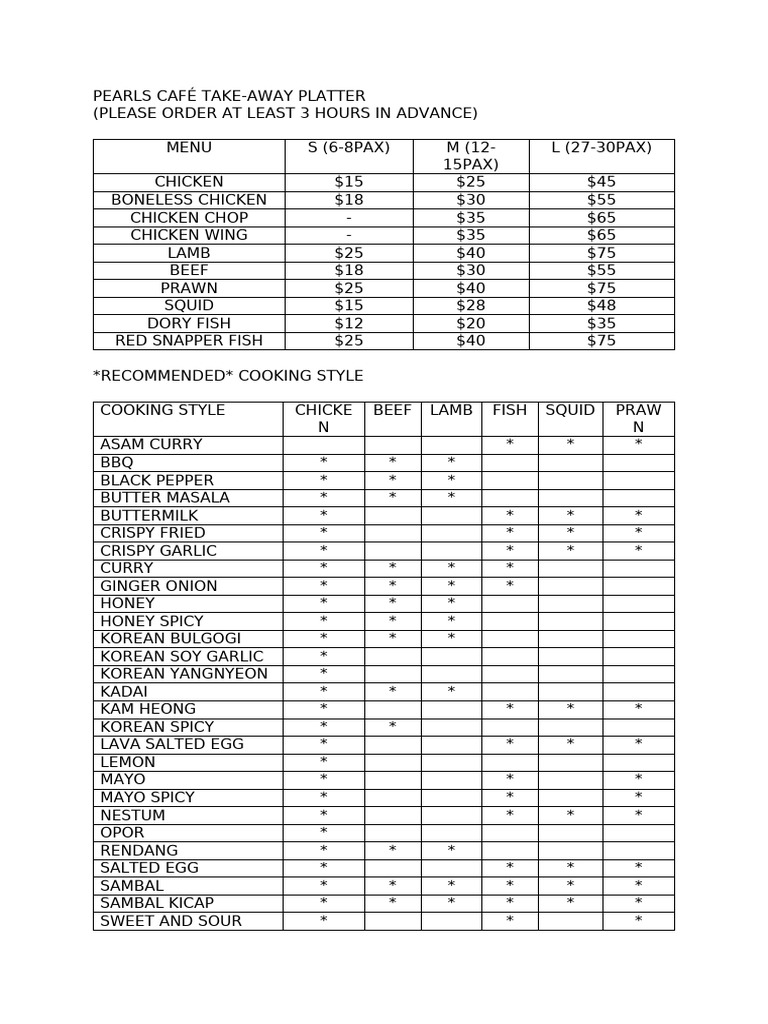 Pearls Café Take Away | PDF