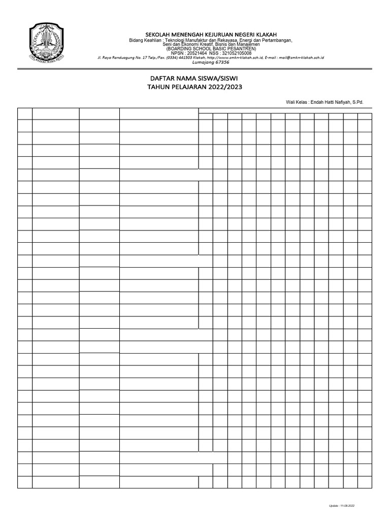 Data Siswa Lulusan TP 22-23 | PDF