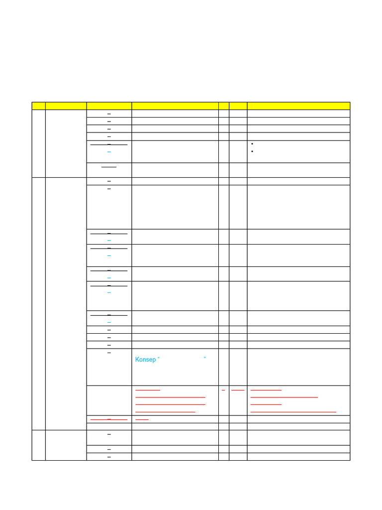 Jadwal Tahap II Diklat I PPCH Umum Gel. 1 - Rev 27 Feb 2024 | PDF