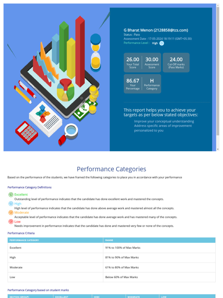 Selenium Assessment1 | PDF