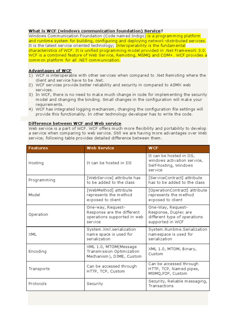 What Is Wcf Windows Communication Foundation Service Pdf Windows